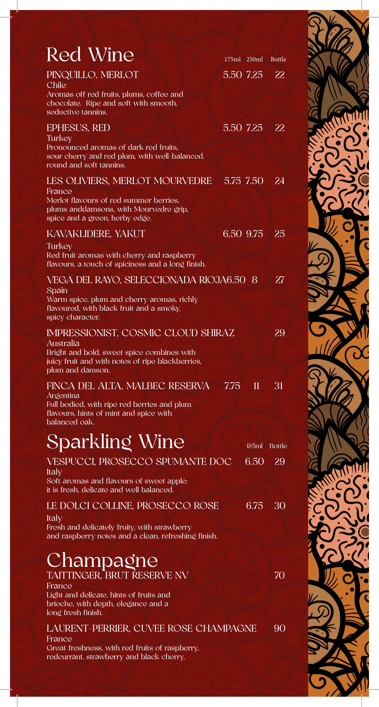 Drinks List